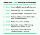 7 Steps for Conducting a Better Transportation RFP
