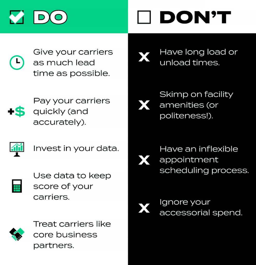 How to Become a Shipper of Choice: Do's and Don'ts